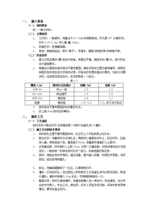 基土钎探工程 土木在线