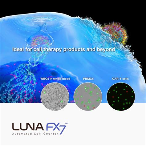 Logos Biosystems On Linkedin Home