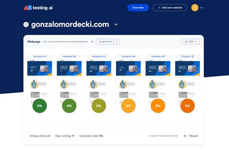 Abtestingai Alternatives Top 10 Ab Testing Tools And Similar Apps