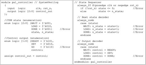 検証を楽にするsystemverilogコーディング術（design and verification landscape 2020 vol5）｜techブログ 株式会社paltek