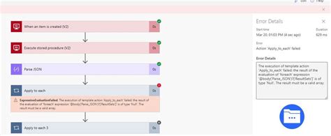 Solved Automatic Sql Flow With Execute Stored Procedure T Power