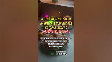 Знаки зодиака в постели и их активность гороскоп Astrology астрология знакизодиака Youtube