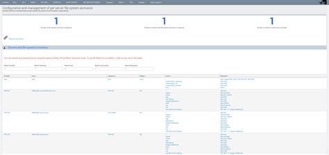 Alerting Thresholds And Exceptions Management — Metricator For Nmon 110 Documentation