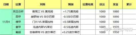 意甲 乌迪内斯 Vs 莱切 继续送分保级队？ 知乎