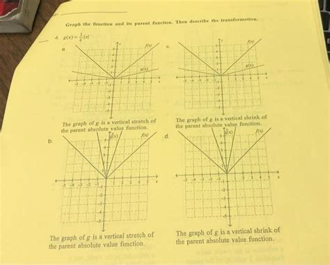 Solved Graph The Function And Its Parent Function Then Chegg Com