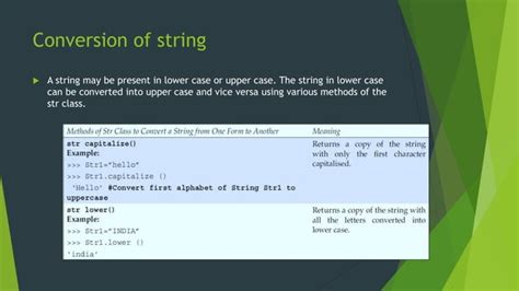 Different Uses Of String In Python Pptx Different Uses Of String In Python Pptx