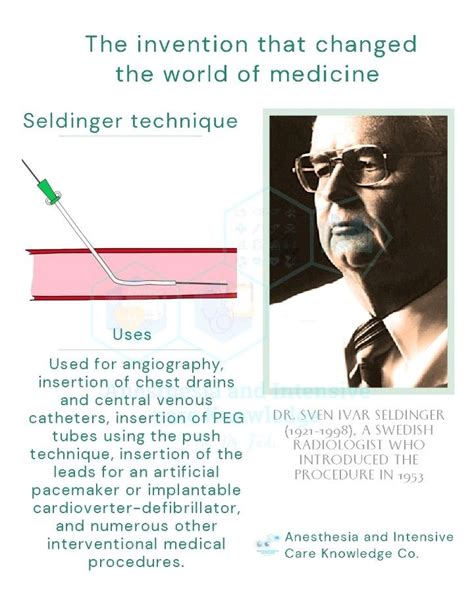 Edin Kabil On Linkedin Commonly Used Technique In Every Invasive Vascular Procedure Today Thank