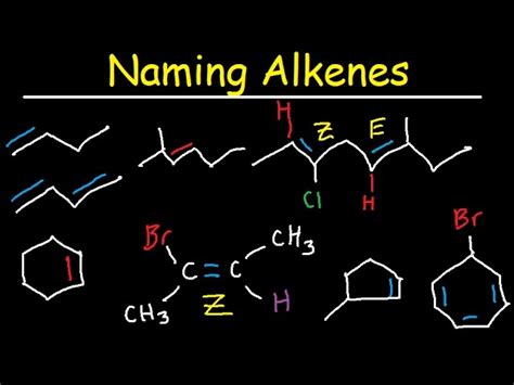 Naming Alkenes IUPAC Nomenclature Practice Substituent E Z System Cycloalkenes Organic