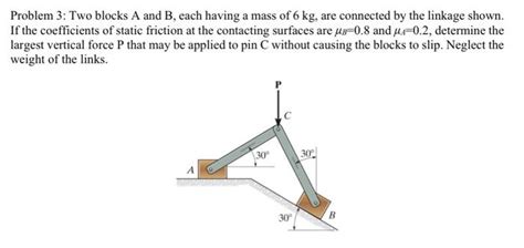 Solved Problem Two Blocks A And B Each Having A Mass