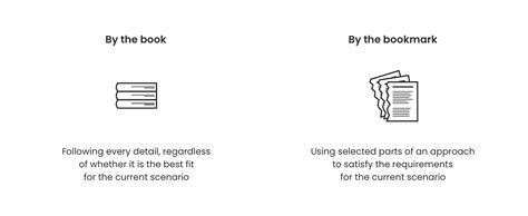 Difference Between Instructions And Guidelines 54 Off