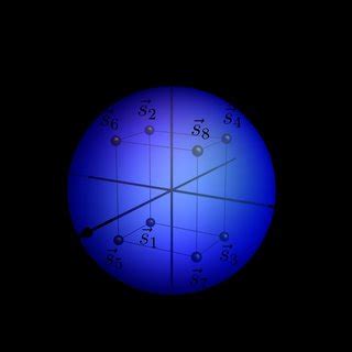 Depiction Of How An Arbitrary State S1 In Qubit Quantum Theory Is Part Download Scientific