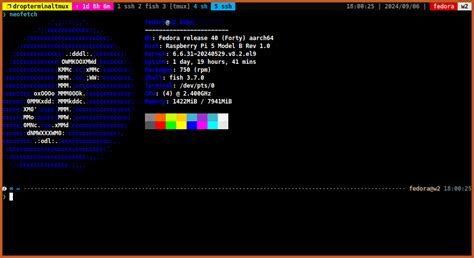 I Got Fedora 4041 Working On My Raspberry Pi 5 Fedora Discussion