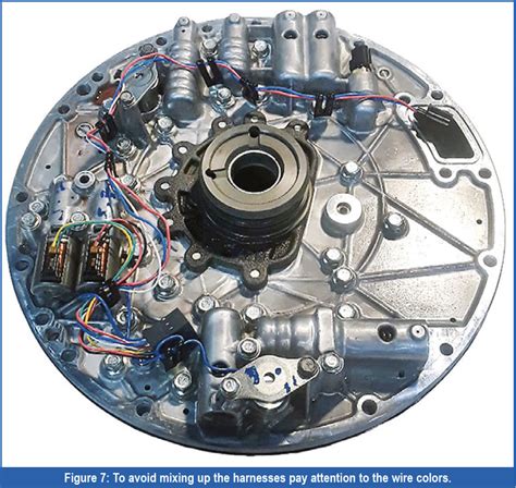 Gears Magazine | Introducing the Mitsubishi DSG