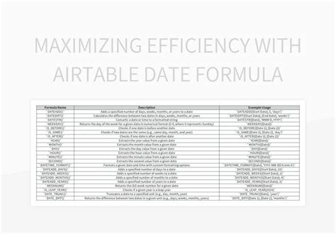 Improving Efficiency With Airtable Date Formula Techniques Excel Template Free Download Pikbest