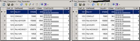 Bods Table Comparison Generated Key Column Entrancementeat