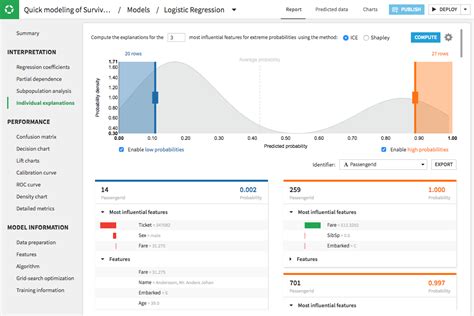Individual Prediction Explanations Dataiku DSS 14 Documentation