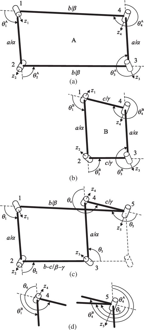 Figure 4 From A Spatial 6r Linkage Derived From Subtractive Goldberg 5r Linkages Semantic Scholar