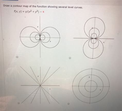 Solved Draw A Contour Map Of The Function Showing Several