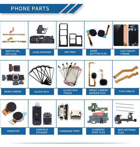Buy Wholesale China Camera Flex Cable For Samsung Galaxy Series A A A A A A A