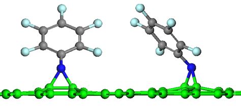 Atomic Structure Of Pfpa Fg Download Scientific Diagram