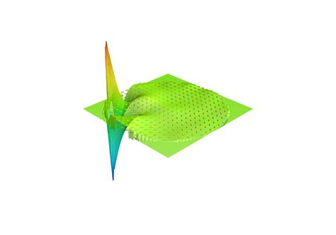 Python Locking Camera In Mayavi Stack Overflow