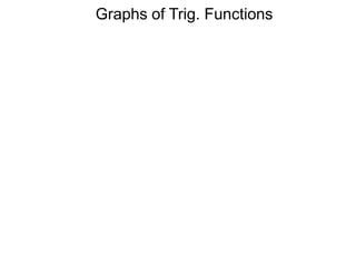 T5 Graphs Of Trig Functions And Inverse Trig Functions PPT