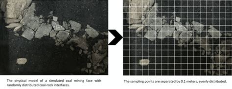 the random coal rock interface of the specimen download scientific