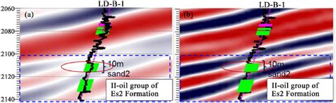 Shows The Profiles Of Original Seismic Data A And New Data B Across Download Scientific