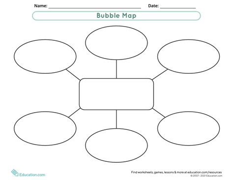 Printable Bubble Map