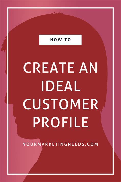 How To Create An Ideal Customer Profile Your Marketing Needs