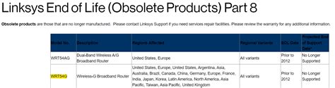 Download Your Routers Firmware In 6 Easy Steps R Linksysofficial