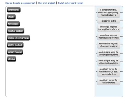 solved using no more than 11 propositions create a concept