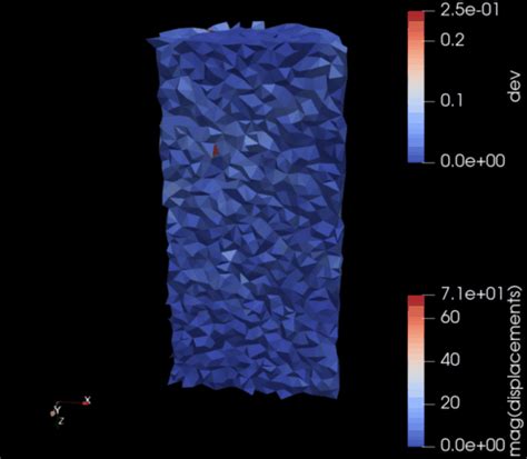 Tutorial Discrete Image Correlation Spam Documentation