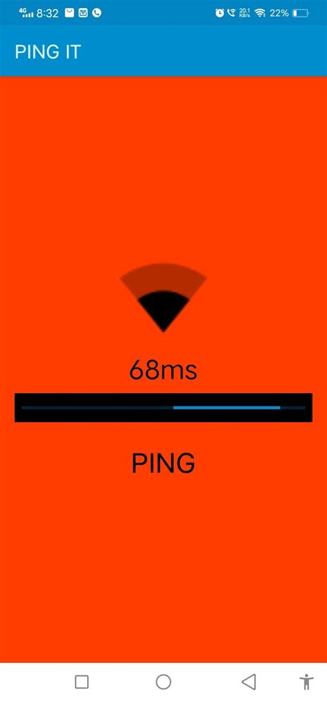 Kalyanasundaram K On Linkedin Java Technology Connections Connections Connections Kalyan