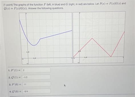 [solved] 1 Point The Graphs Of The Function F Lef