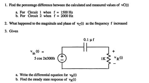 Equation For Percentage Difference Tessshebaylo