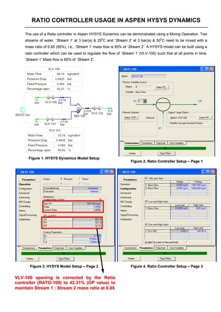 ratio controller usage in aspen hysys dynamics pdf science