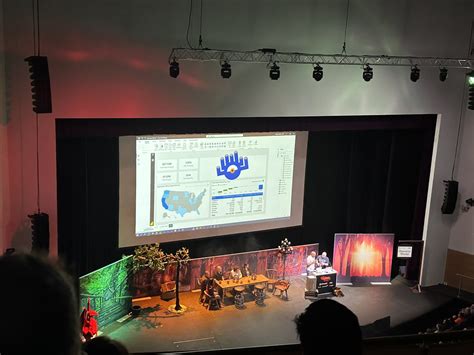 sqlbits on twitter rt gosiaborzecka it s time for sqlbits