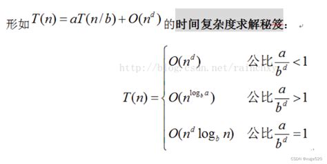 计算机科学基础：递归、动态规划与贪心算法实例 Csdn博客