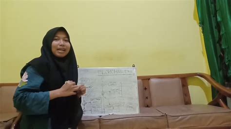 Tugas Besar Algoritma Program Laundry Bahasa Pascal Youtube