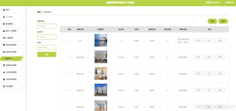 Ssmvue病房管理系统设计与实现【开题程序论文】 计算机毕业设计 Csdn博客