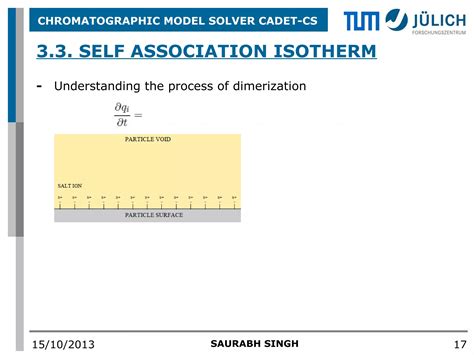 Column Liquid Chromatography Ppt