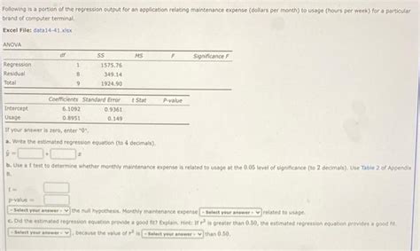 Solved Following Is A Portion Of The Regression Output For