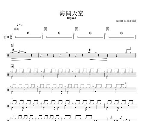 Beyond乐队 海阔天空架子鼓谱爵士鼓谱 318曲谱