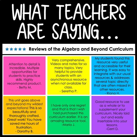 linear equations and representations unit bundle algebra 2 guided