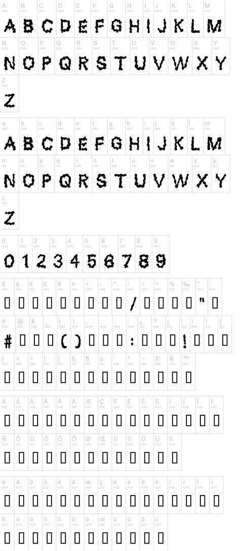 blobs font