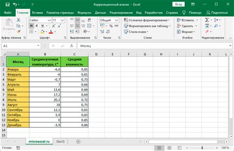 An Example Of Performing A Correlation Analysis In Excel Healthy Food