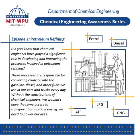 School Of Chemical Engineering On Linkedin Chemicalengineering