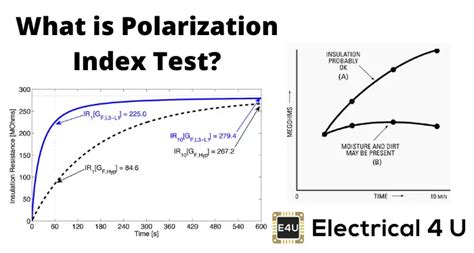 Polarization Index Test Or Pi Test Electrical4u