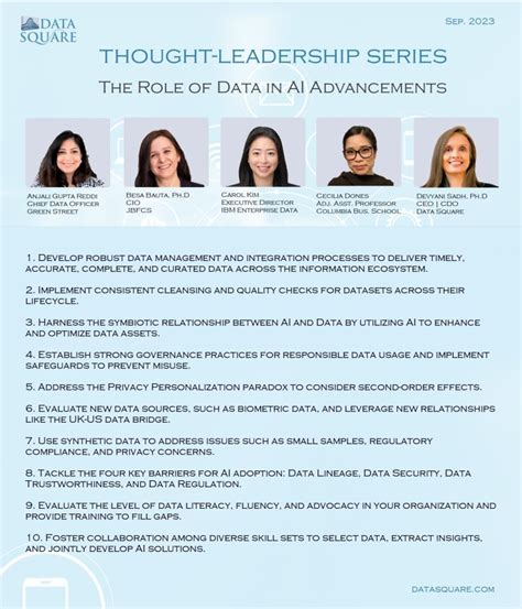 Dr Devyani Sadh On Linkedin Ai Datamanagement Aiculture Dataculture Datastrategy